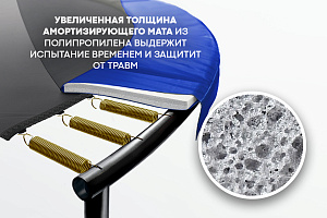 Хиты продаж детского спортивного оборудования, надувных и спортивных ...